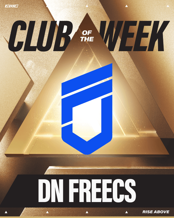 Achievements | Esports World Cup