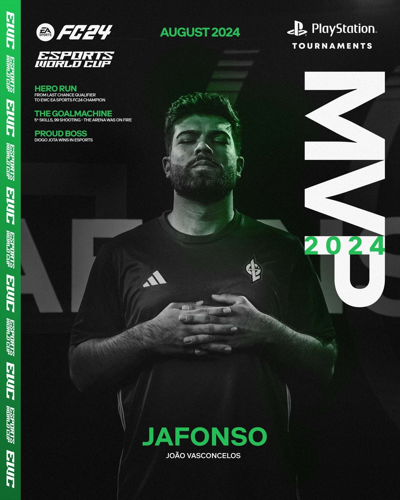 Achievements | Esports World Cup