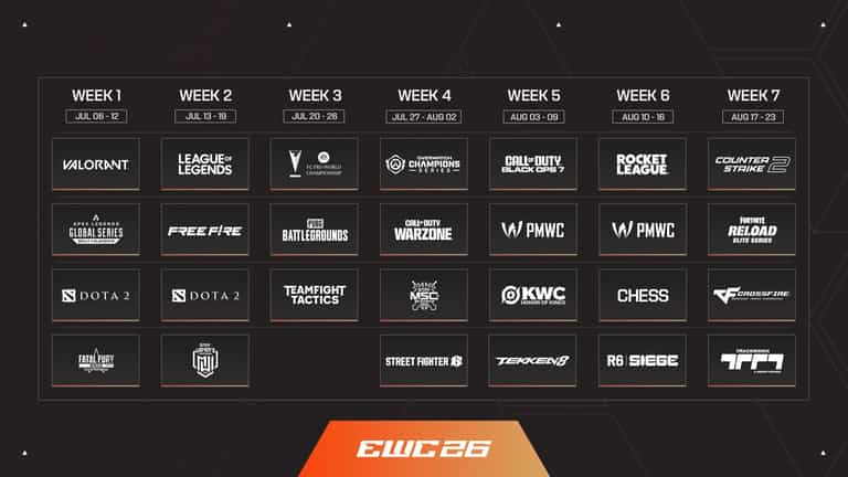 $75 Million Prize Pool & Full Game Schedule
