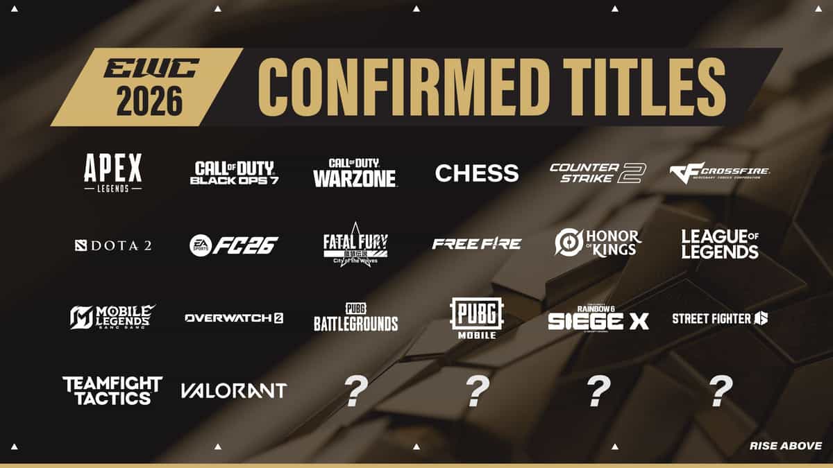 Esports World Cup 2026 Confirms the Return of 20 Games