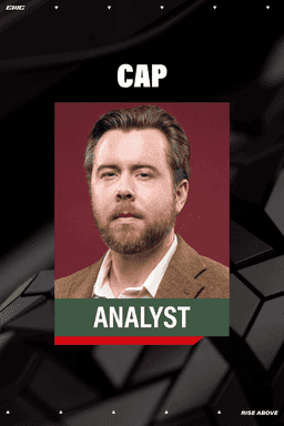 Dota 2 | Esports World Cup