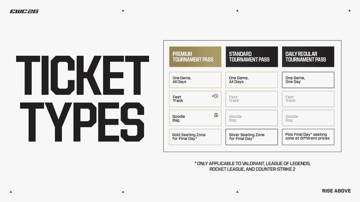 Tickets | Esports World Cup